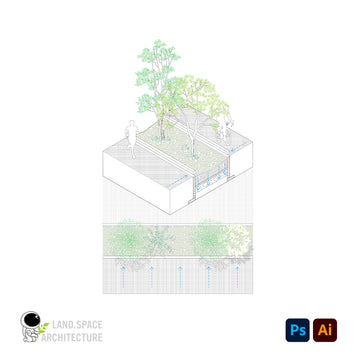Landscape and architecture design assets. – Page 3 – LandSpace Architecture