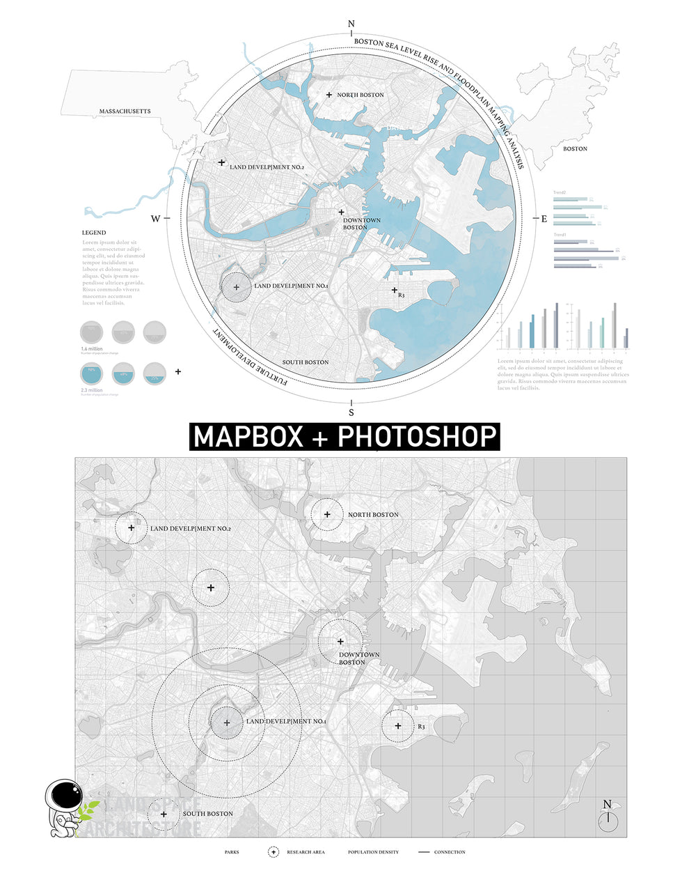 Mastering Mapping for Architecture: Techniques & Tools – Landscape ...