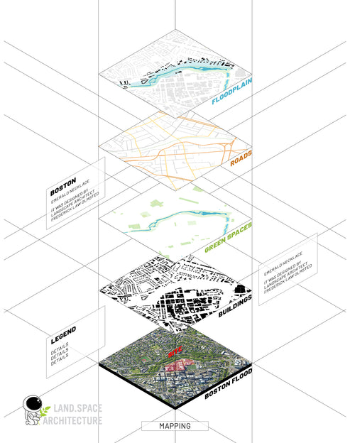 Mastering Mapping for Architecture: Techniques & Tools – Landscape ...