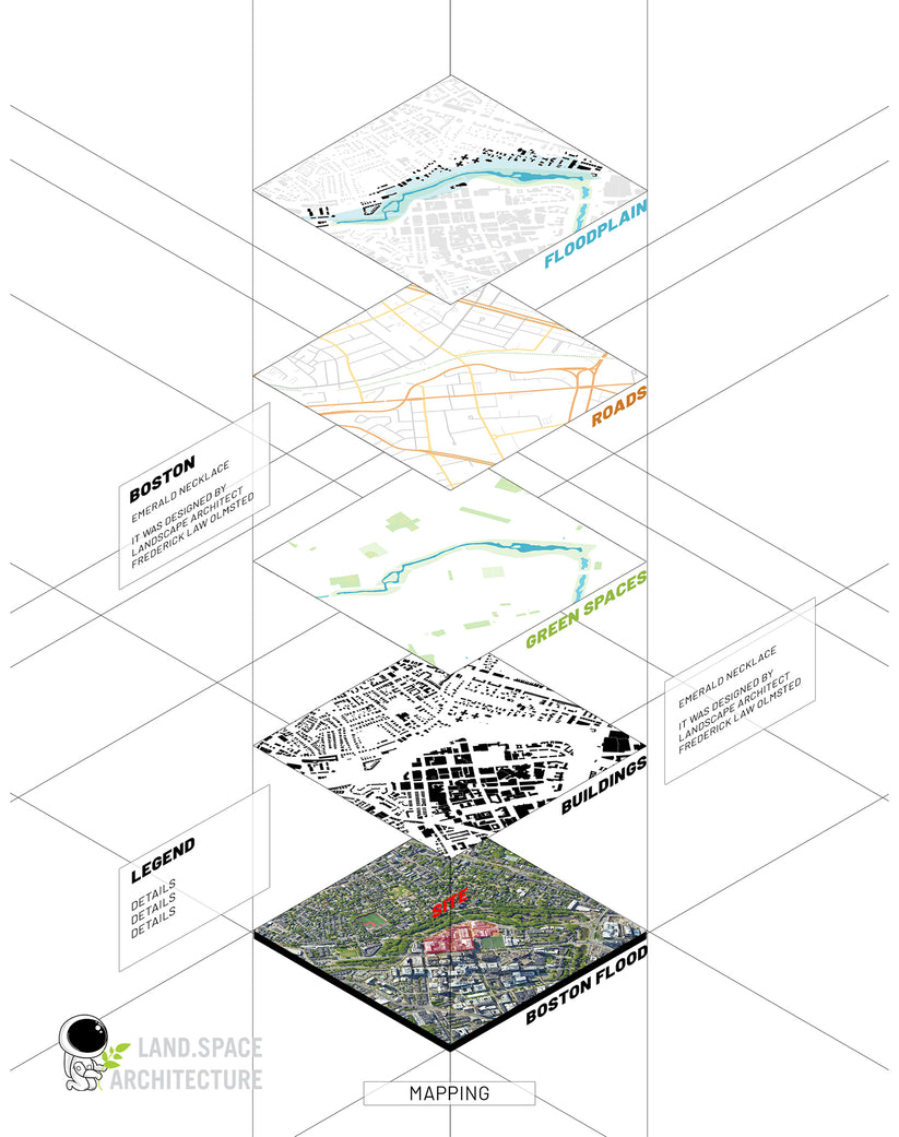 Mastering Mapping for Architecture: Techniques & Tools – Landscape ...