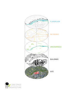 Mastering Mapping for Architecture: Techniques & Tools – Landscape ...